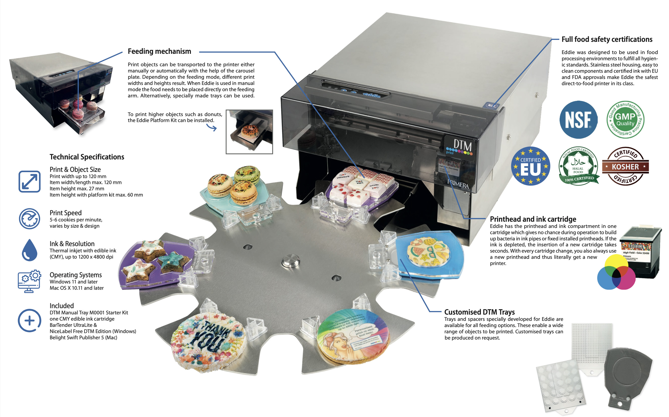 Eddie Edible Ink Printer - Direct-to-food Printer