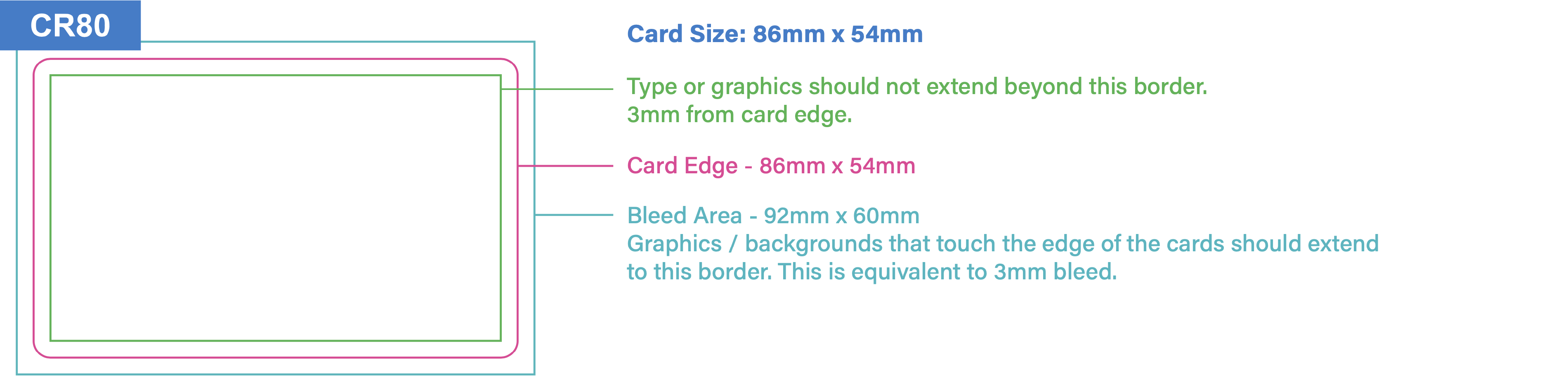 Photo ID Cards